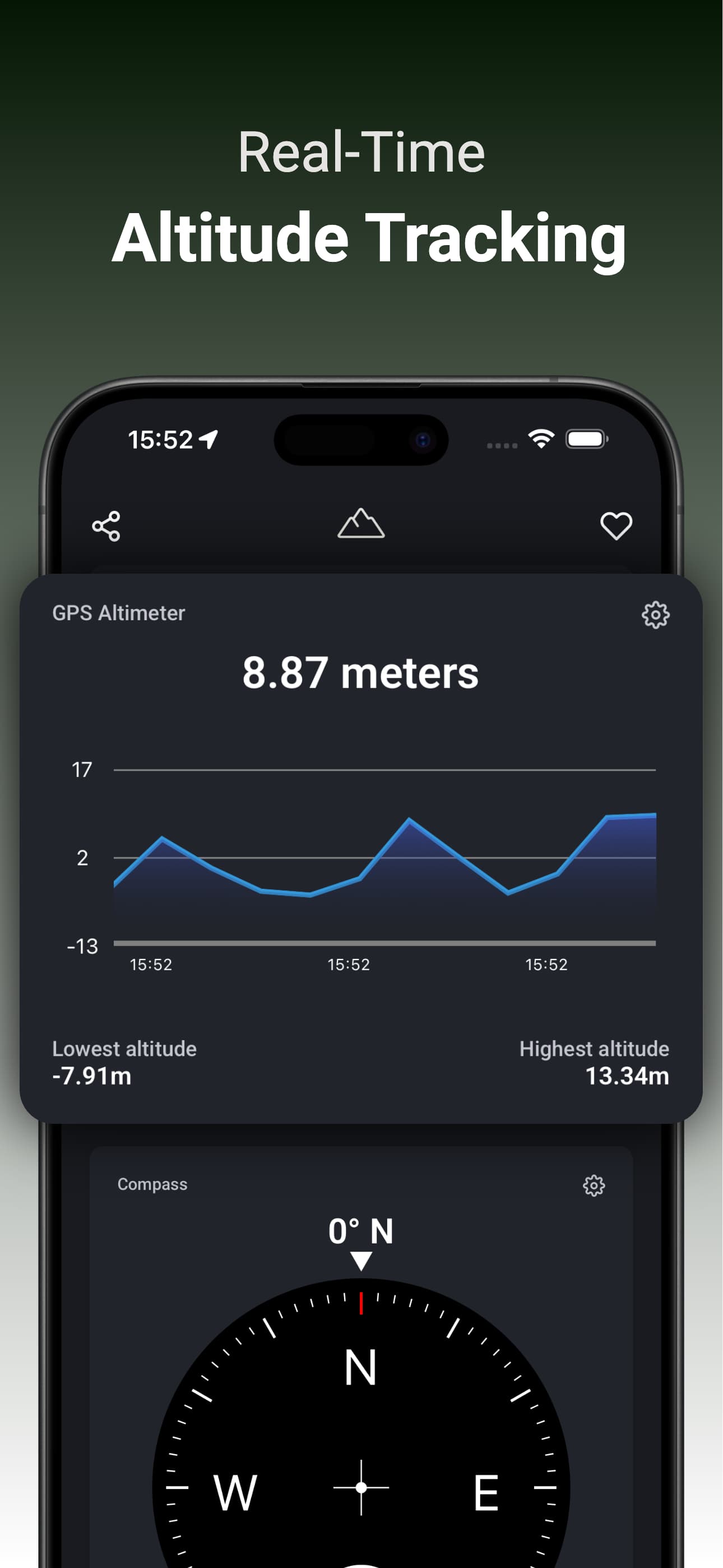 Altitude Finder – GPS Altimeter & Compass for Hikers